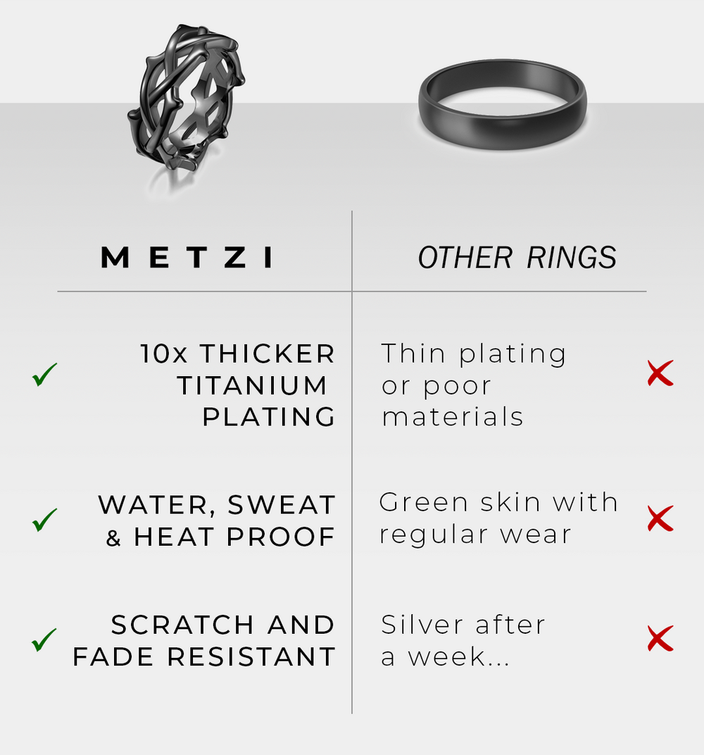 Black Jewelry - What You Need To Know