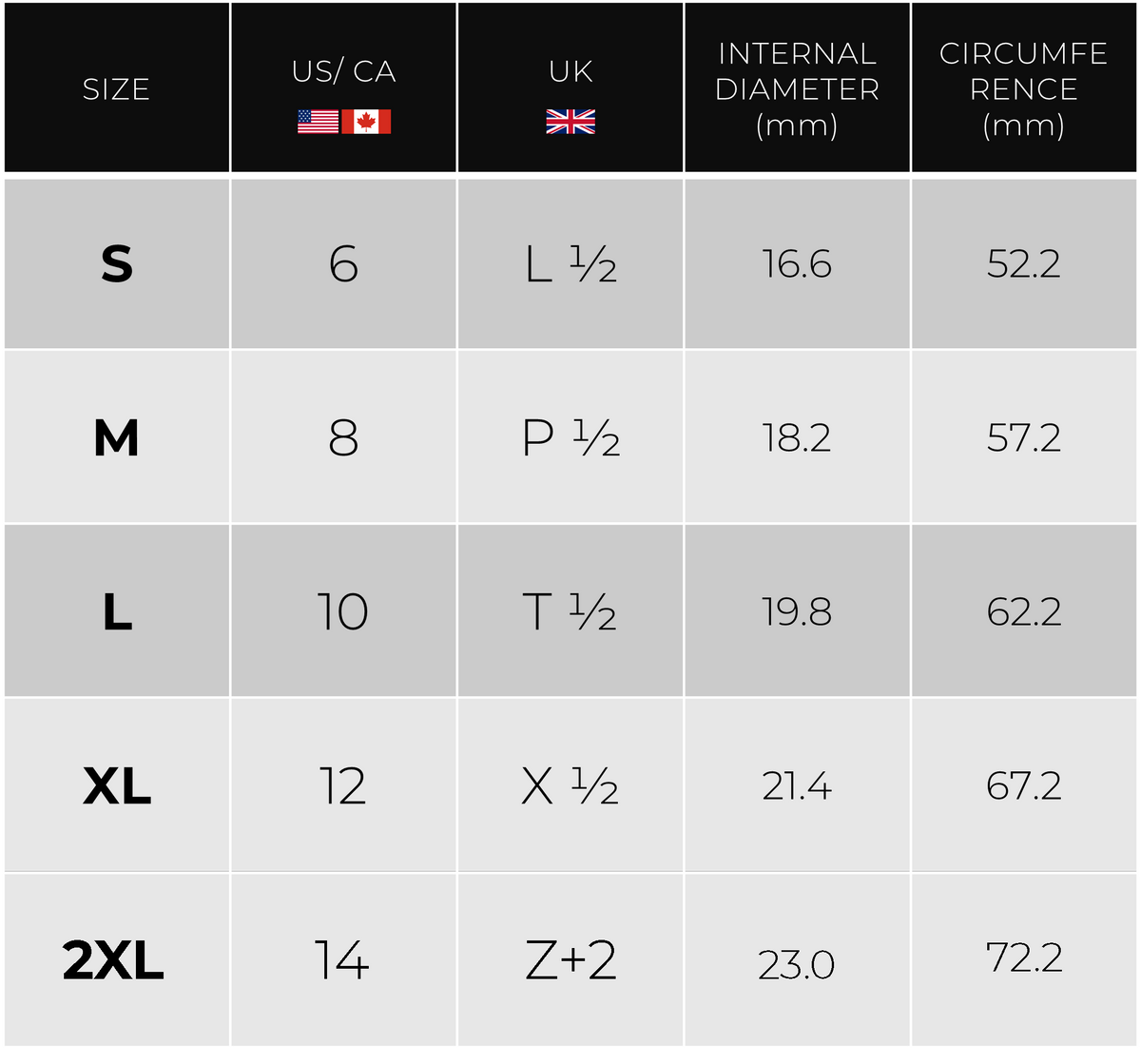 Sizing Guide
